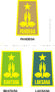 Pramuka Dunia: Macam-macam TKU(Tanda Kecakapan Umum)